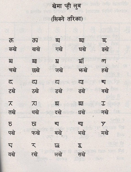 तमु कि लुले(लोदु)/Learn gurung language/गुरुङ भाषा सिकौं ।: 2010