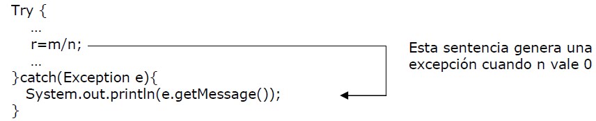 Beholia Software: Excepciones en JAVA