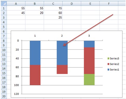 Contabilidad y Excel: Grafico en excel del balance y del Fondo de maniobra