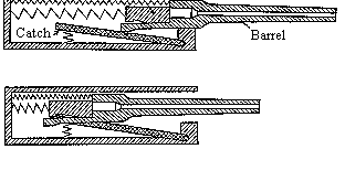 Firearms History, Technology & Development: Actions: Recoil Action ...