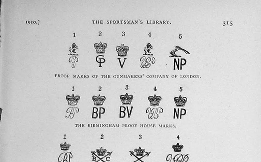 Firearms History, Technology & Development: Testing Firearms: Proof Test