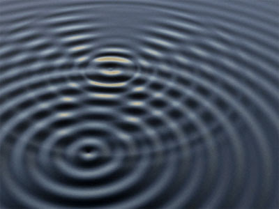 Las Ondas: En función de su propagación o frente de onda