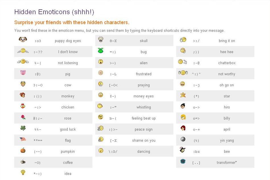 Xat cu emoticoane de messenger || emoticoane free baby :: emoticoane ...