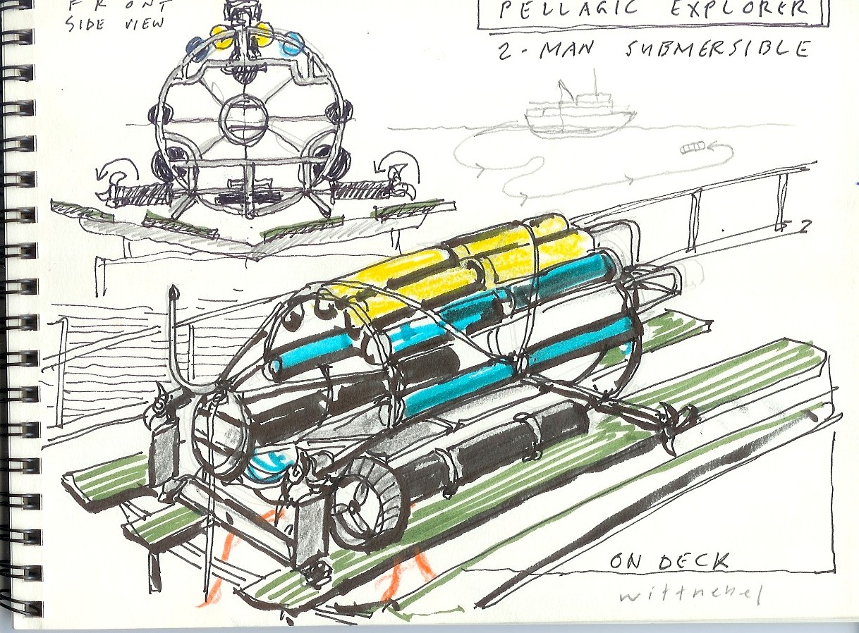 drawing (on) the world: Submersible