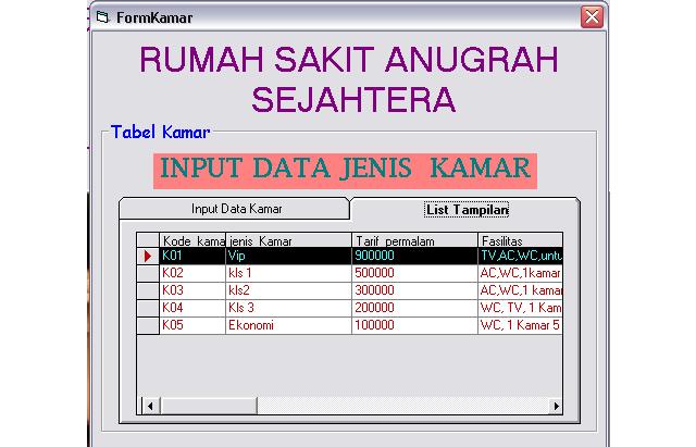Database RUMAH SAKIT Menggunakan SQL: Tugas terstruktur 2 manipulasi Database Rumah Sakit Dengan ...