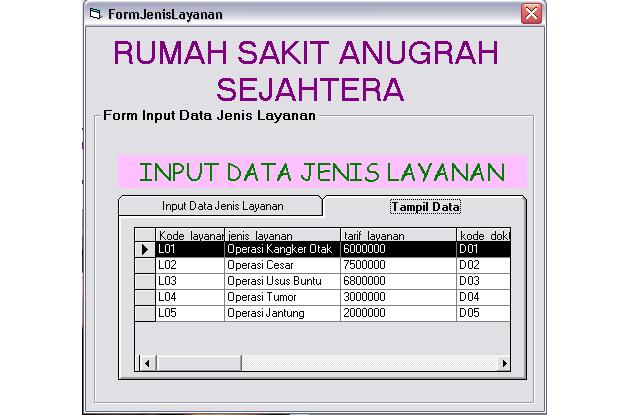 Database RUMAH SAKIT Menggunakan SQL: Tugas terstruktur 2 manipulasi Database Rumah Sakit Dengan ...