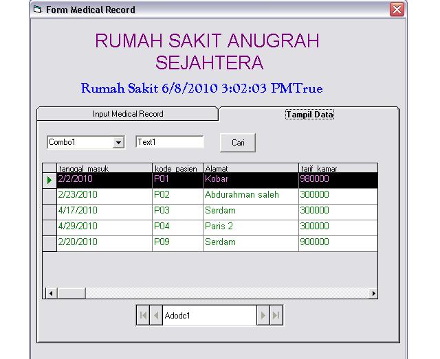 Database RUMAH SAKIT Menggunakan SQL: Tugas terstruktur 2 manipulasi Database Rumah Sakit Dengan ...