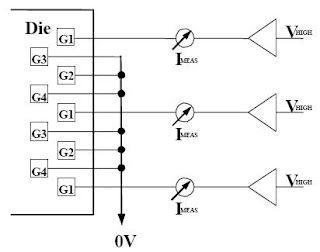 tekHPoynt: Leakage Test (IIH/IIL, IOH/IOL)
