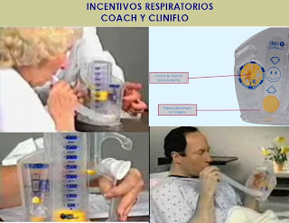 TIENDA DEL CUIDADO RESPIRATORIO: EQUIPOS PARA REHABILITACIÓN PULMONAR