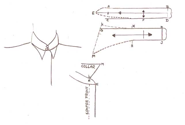 Pallavi Nag: Jacket Collars Pattern