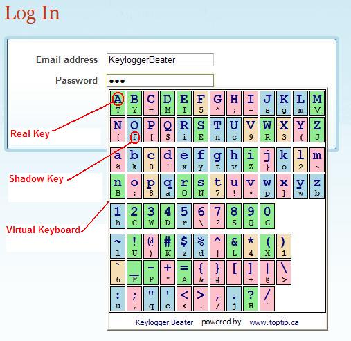 How to use keylogger - clevergse