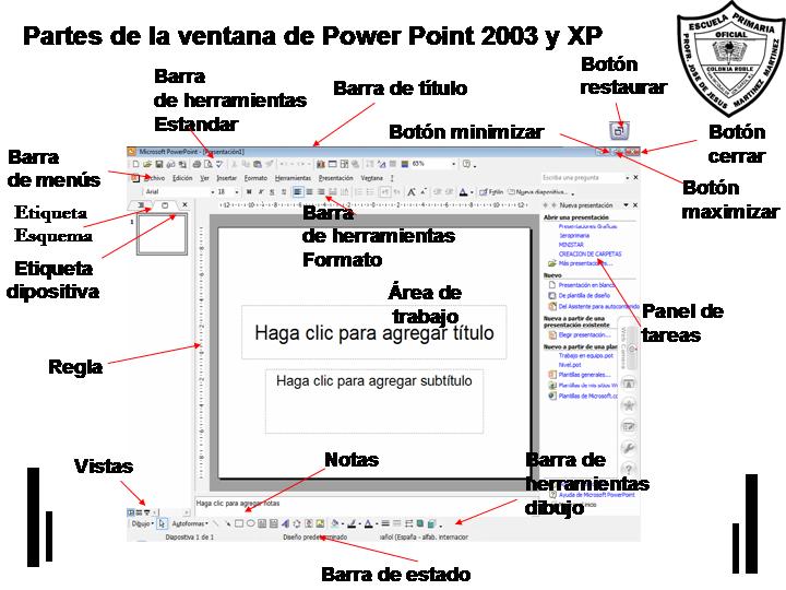 Aprendamos con la Tecnología: Partes de la ventana de Power Point 2003 ...
