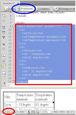 Créer son blog avec BlogSpot: Tableau en HTML