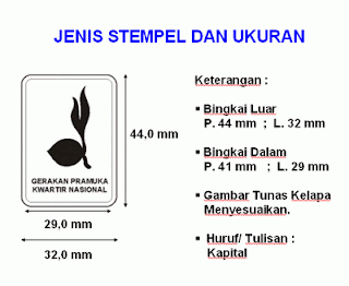 DEWAN KERJA PRAMUKA PENEGAK & PANDEGA: Cap/Stempel Kwartir dan Gudep
