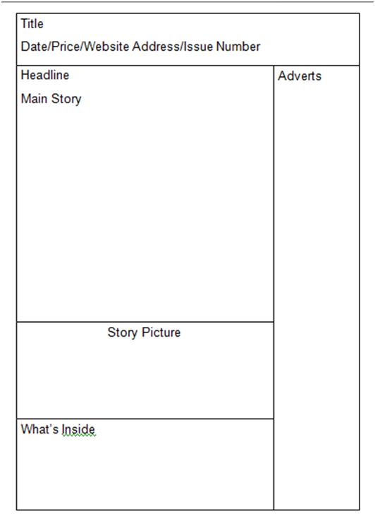 A2 Media Coursework: Newspaper Drafts