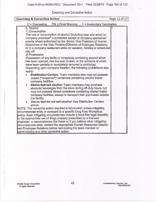 1) Target Corrective Action Guidelines 2) AP Directives: 1) Coaching ...