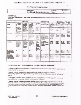 1) Target Corrective Action Guidelines 2) AP Directives: 1) Coaching ...