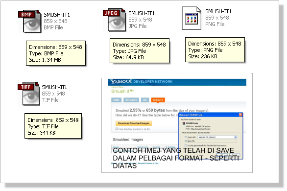 apaajanews: BLOG ENGKAU LEMBAB | SITE SPEED | IMAGE SEO