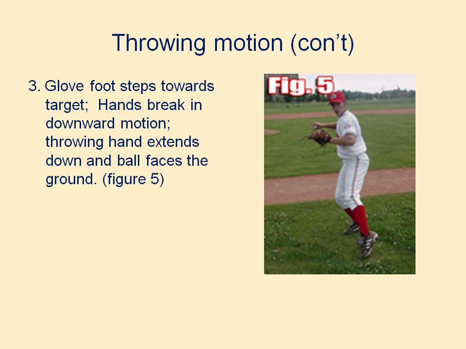 Rod on the Rock: The Mechanics of Throwing a Baseball Accurately