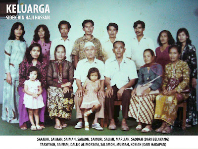 SILSILAH DAUD haji hassan: KELUARGA SIDEK HJ HASSAN isteri SURIP (KG.ENDAH)