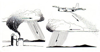 Cloud Seeding