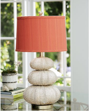 Interior Alternatives: Tuesday's Tip..Lamp shades