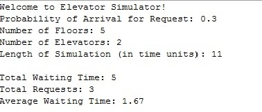 Tin's Personal Blog: Elevator Simulation (Queue Data Structure) Using Java
