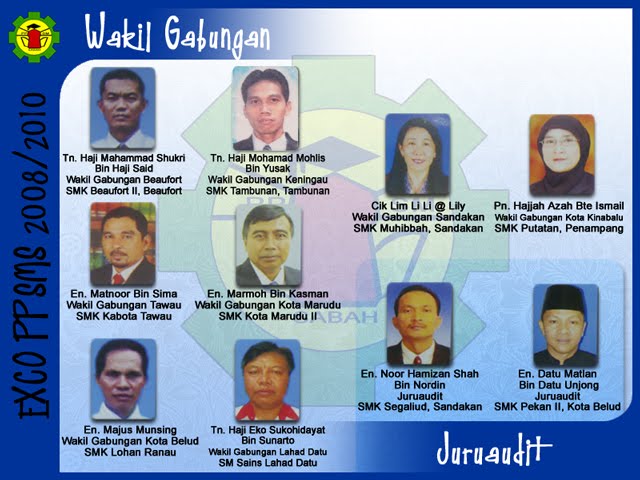 Persatuan Pengetua Sekolah Menengah Sabah