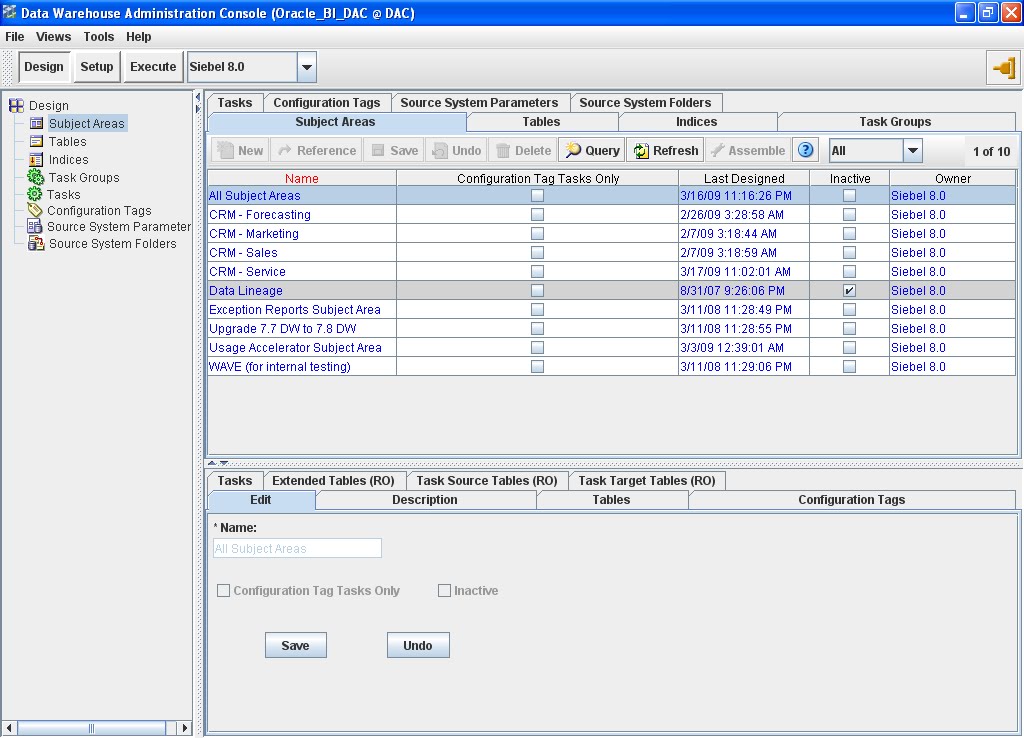 Informatica Understanding Oracle Bi Applications