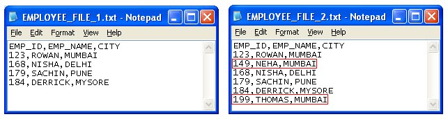 Informatica: Reporting the difference rows between two sources using Informatica