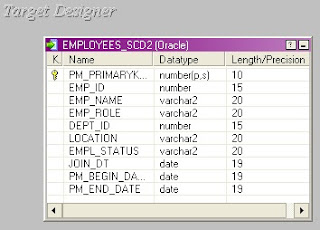 Informatica: Creating a SCD Type 2 mapping using the Informatica ...