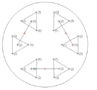 18" Dobsonian Telescope Project: Working on the Mirror Cell