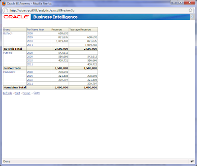 OBIEE TRAINING: ago function in obiee 11g answers