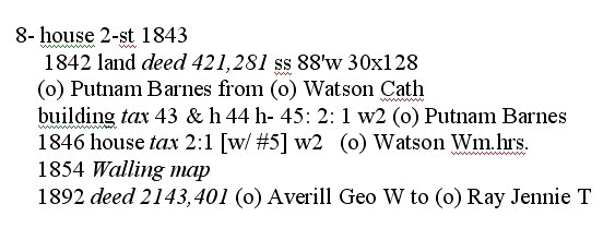 An Urban Cottage: The Genealogy of your Old House, Maps