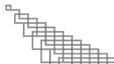 Conjecture de syracuse