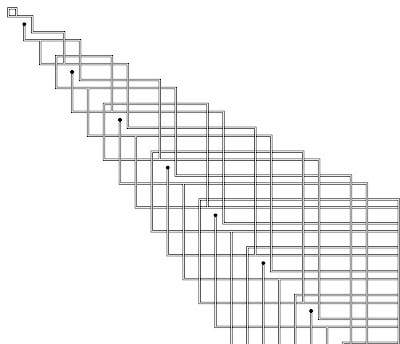 Conjecture de syracuse