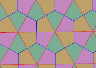 Maths or Arithmetic: Tessellations