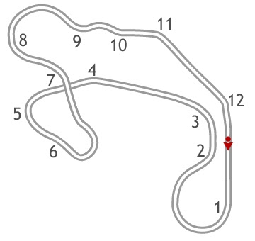 DarkVampire World: AAA Current Track of the Week