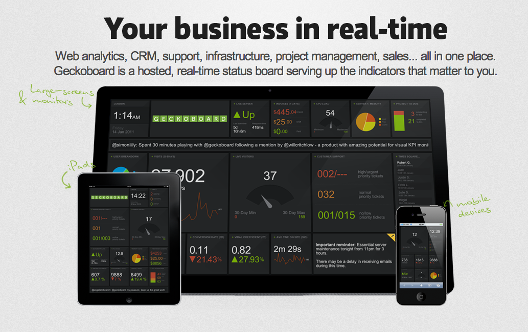 Design Context: What is Design for Screen? - Business in Real Time