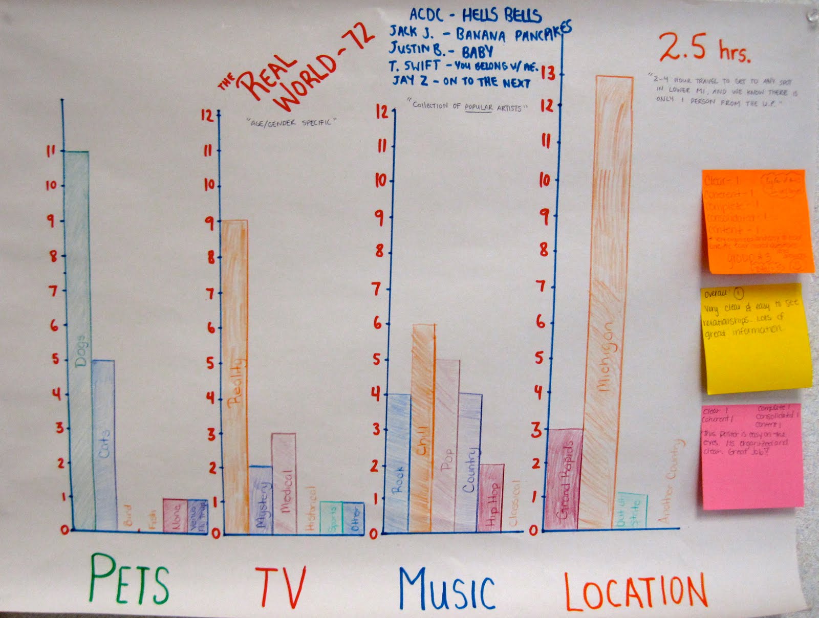 Math Hombre: Glyphs to Data to Display