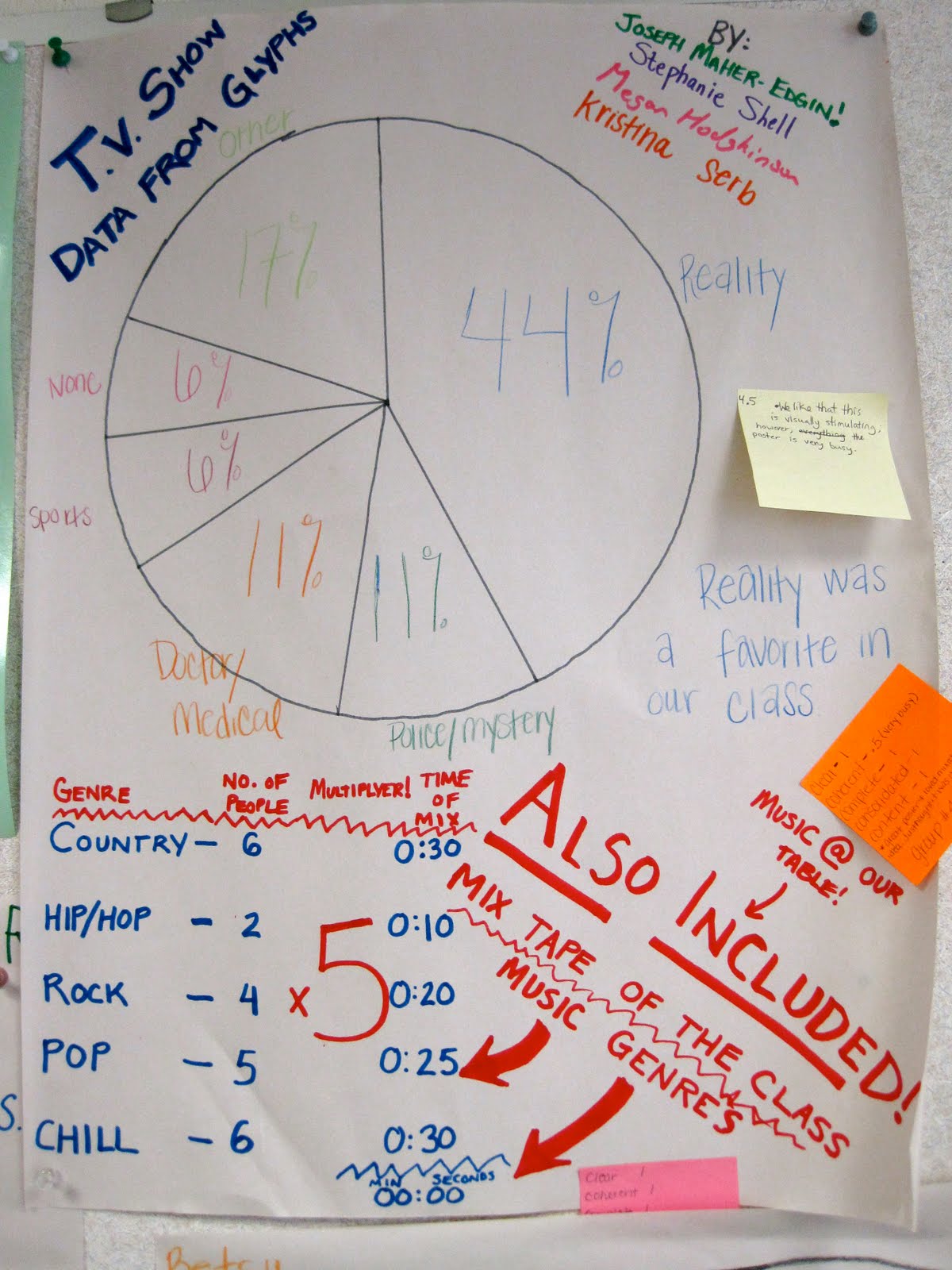 Math Hombre: May 2010