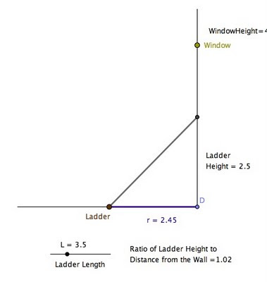 Math Hombre: GeoGebra: Triangle Tuning