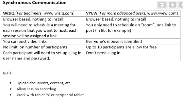 Math Hombre: August 2010
