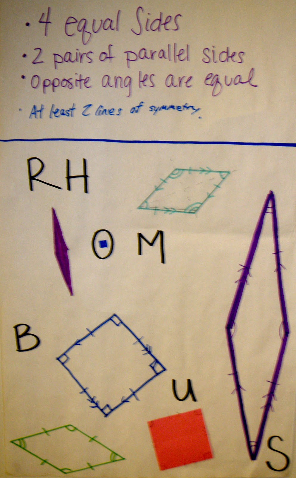 Math Hombre: Is Math Creative?