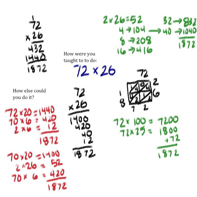 Math Hombre: Creativity for Teachers