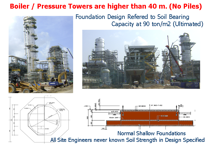 คนมาบตาพุด ระยอง Khon Maptaphut Rayong: The new PTT gas separation ...