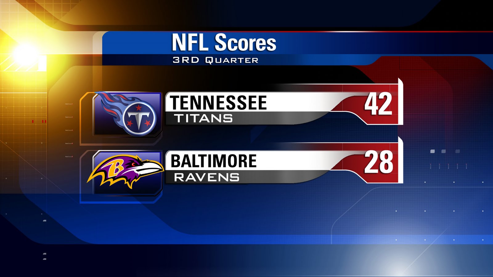 getraul: News Channel 5 WTVF Graphic Samples