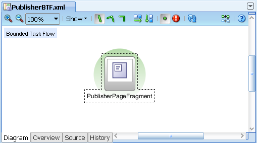 One size doesn't fit all: August 2010