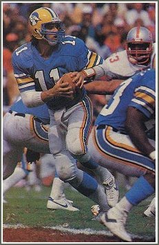 Today in Pro Football History: List of the Day: Best Passing Yardage ...