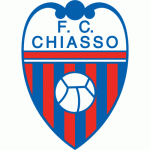 Calcio svizzero ticino: FC CHIASSO